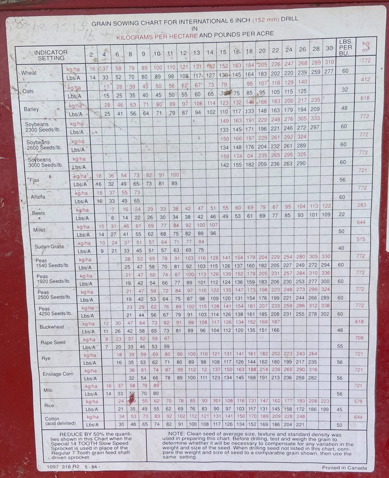 Seeding Diverse Cover Crop Mixtures - Drilling | Albert Lea Seed